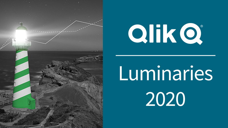 2020 is Looking Bright! – Neil's Product Development Blog